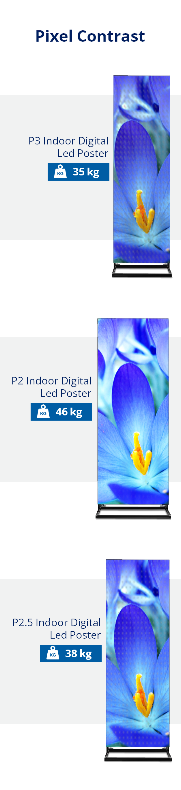 LED Freestanding Digital Poster | ONQDigital Australia