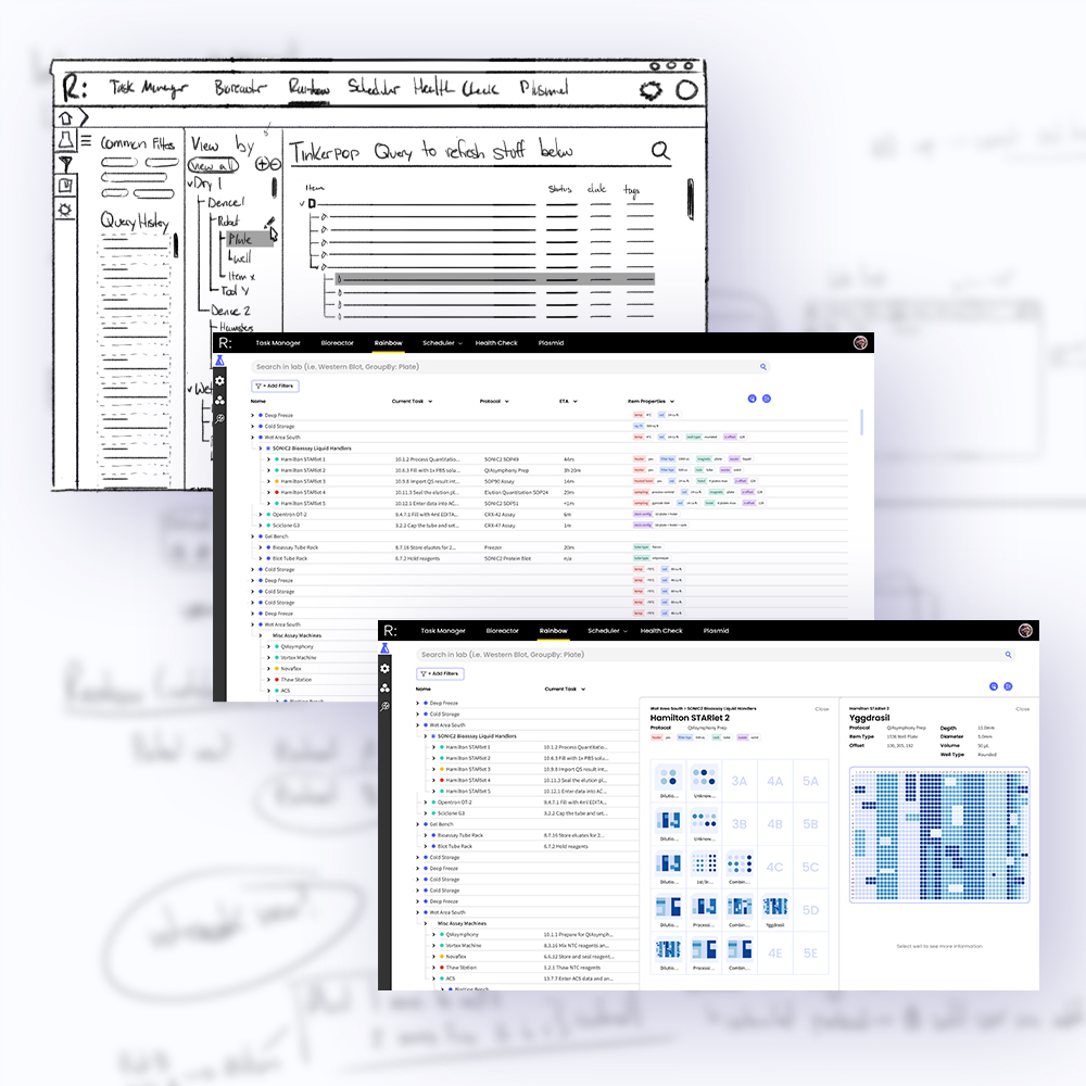 Rainbow Lab Scheduler | Luca Yang Li Visual Design