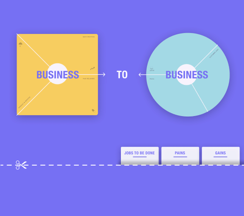 How to Create a Strong Value Proposition for B2B Marketing & Sales