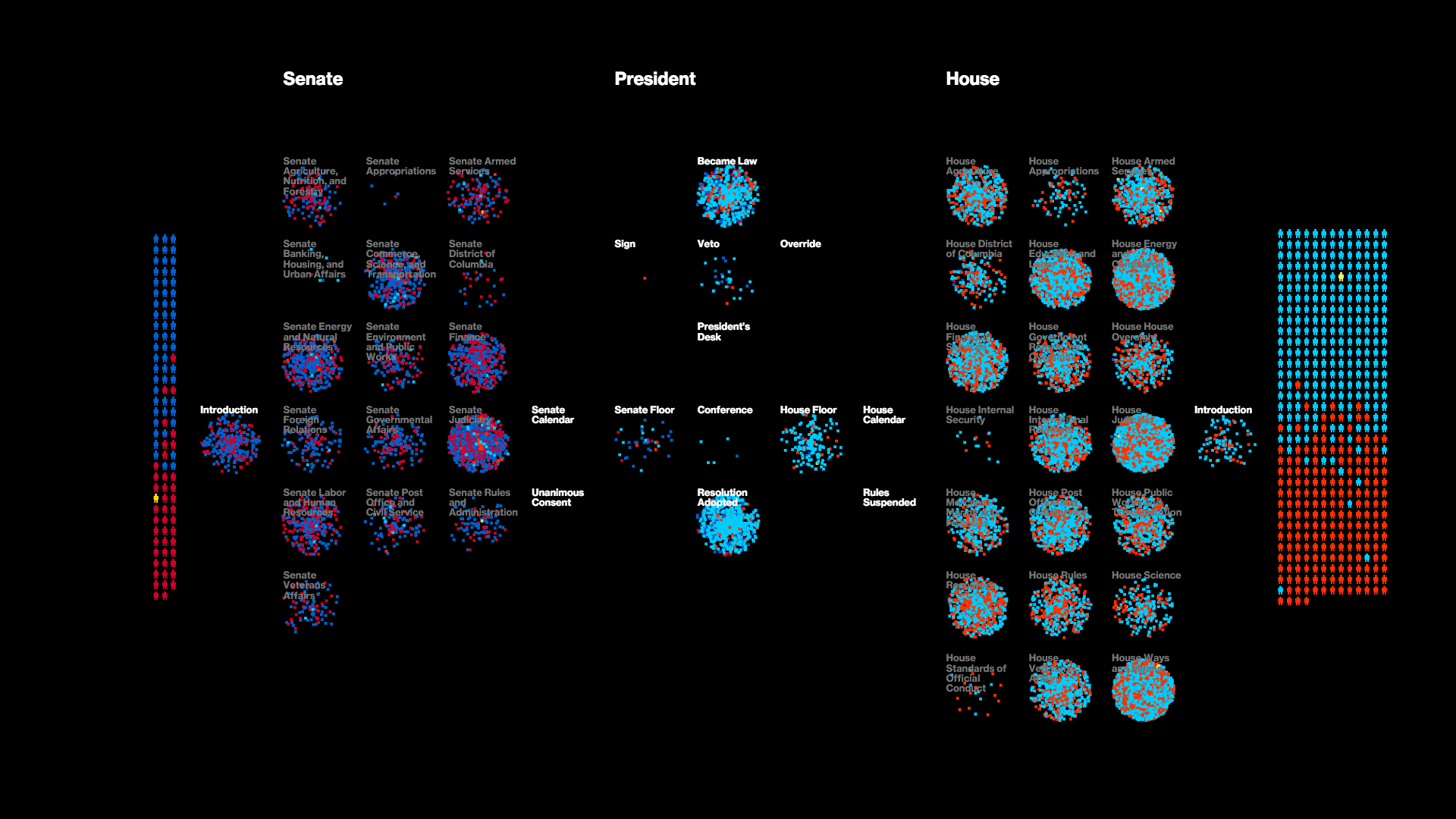 Christian Marc Schmidt
