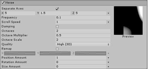 Unity Tutorial - Falling Leaves Particle System
