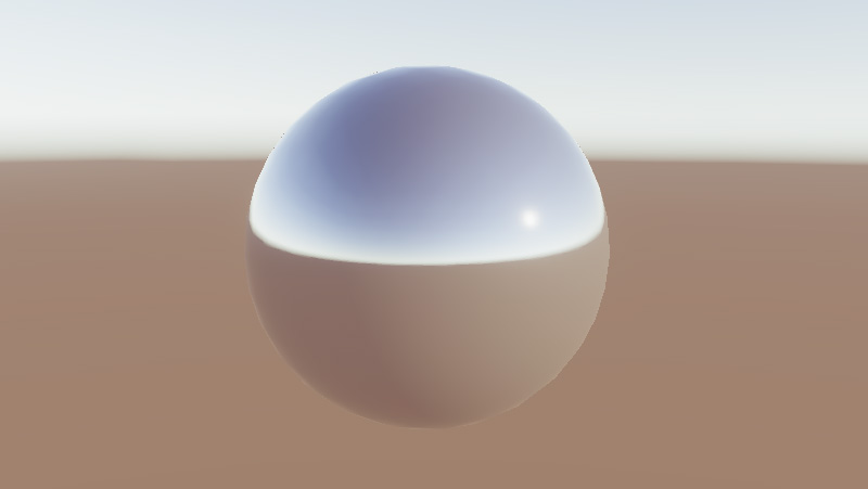 Unity - Environment Reflections