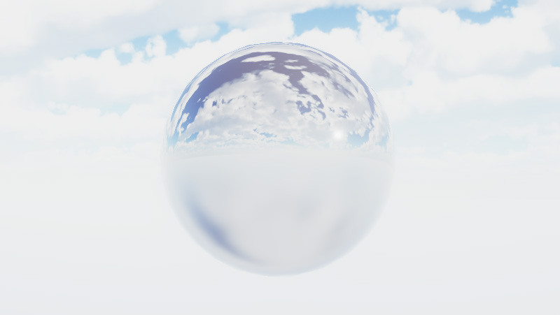 Unity - Environment Reflections