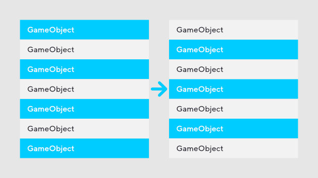 Unity - Invert Selection Editor Tool