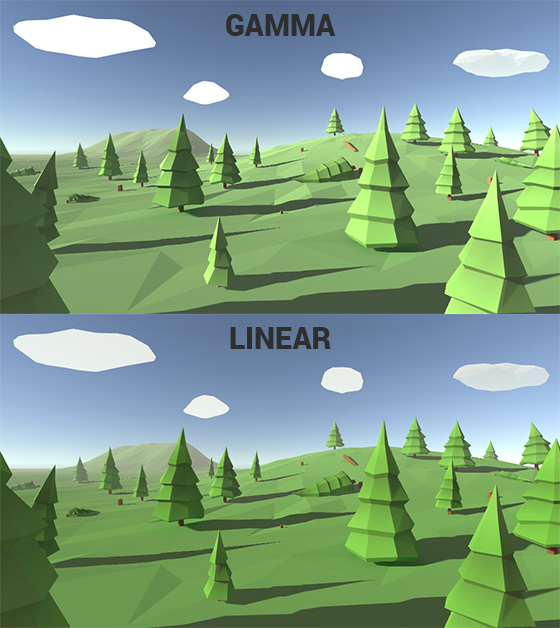 7 Tips For Better Lighting in Unity 5
