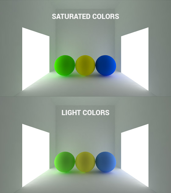 7 Tips For Better Lighting in Unity 5