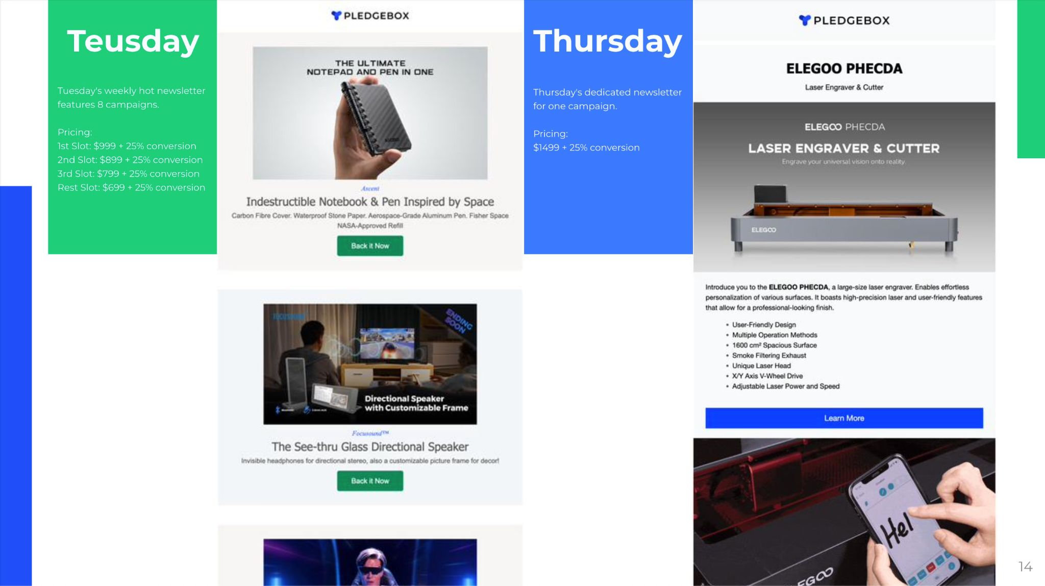 Campaign Tips | The Key to Attracting Backers: Understanding Your ...