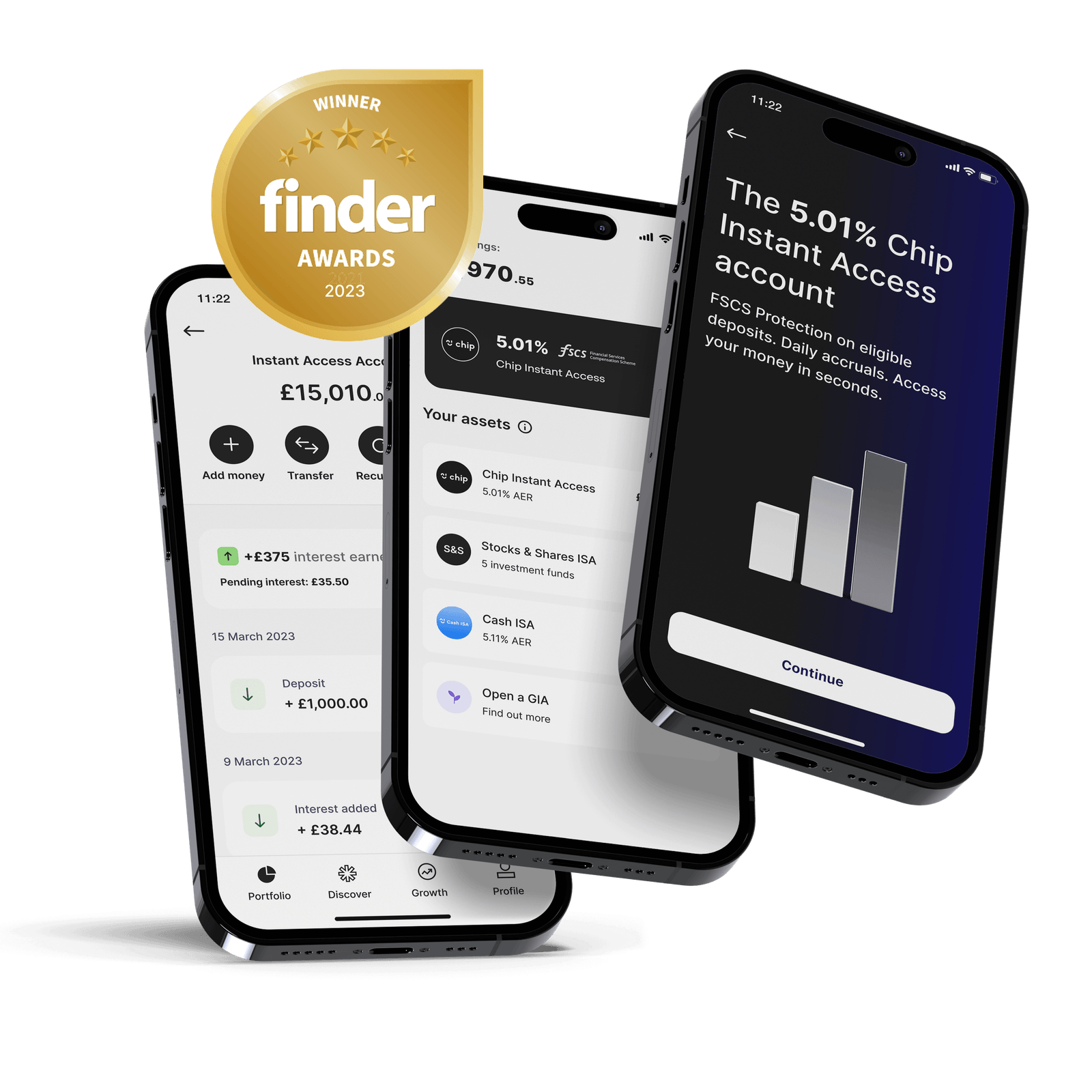 5.01% Instant Access Savings Account | Chip