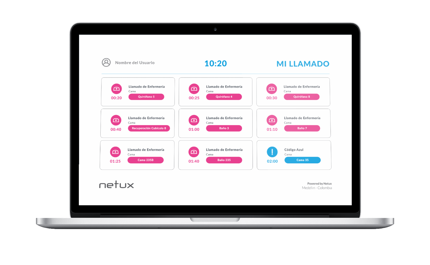Netux | Transformación digital del sector salud