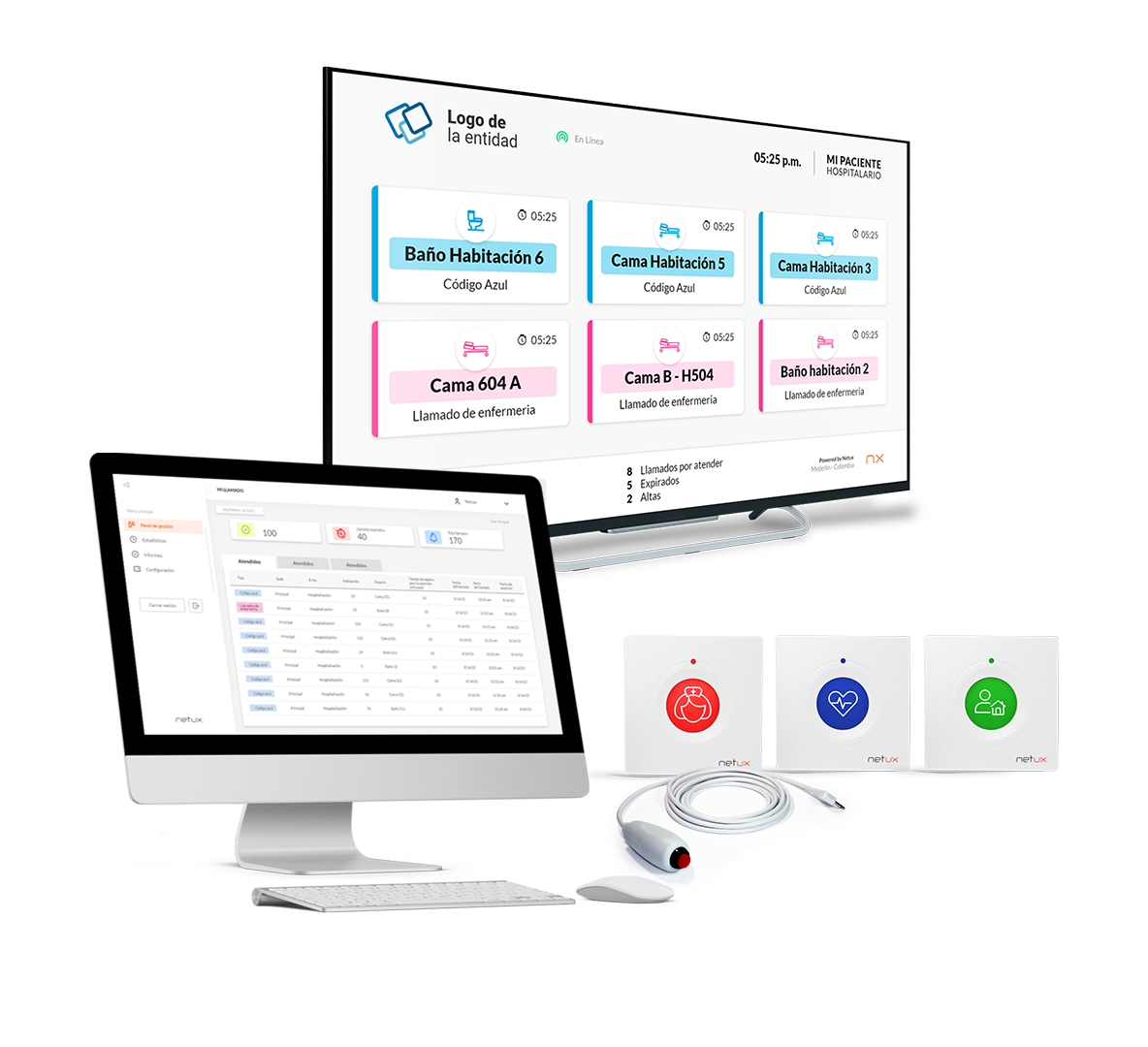 Netux | Tecnología en Salud
