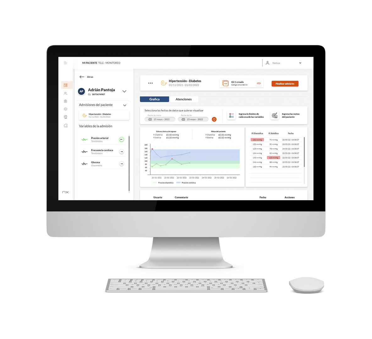 Netux | Tecnología en Salud