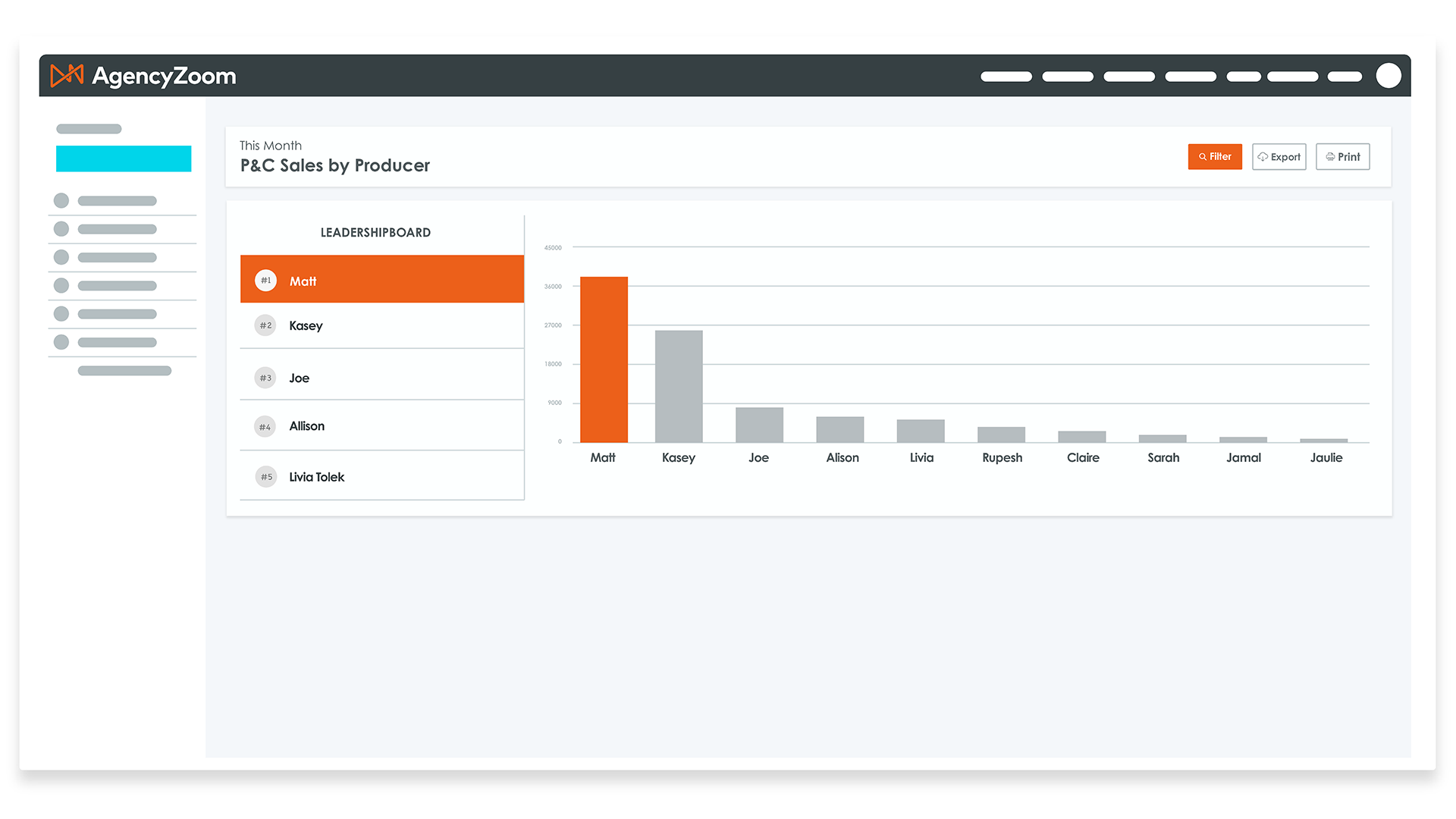 AgencyZoom Enterprise