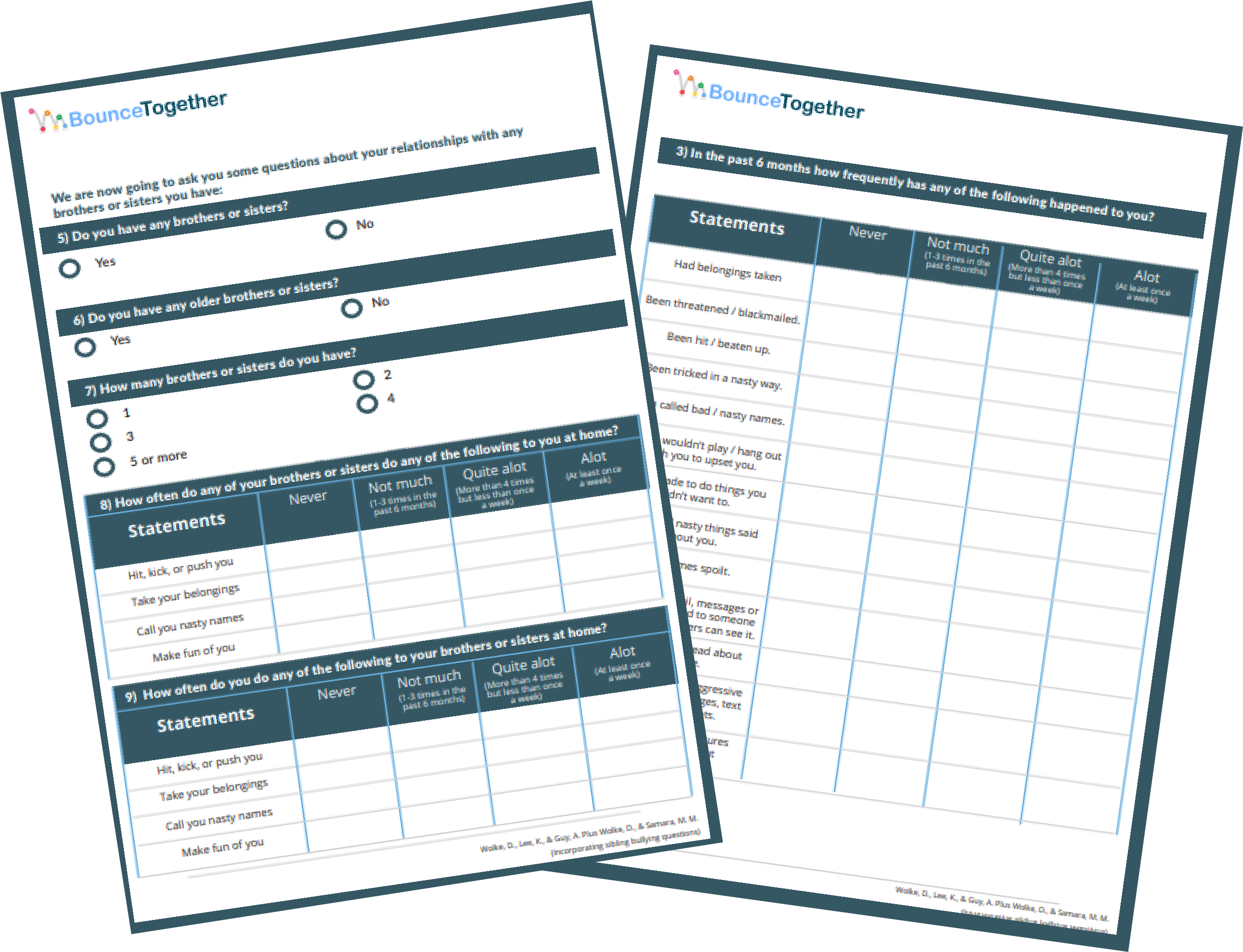 Measure Pupil Wellbeing