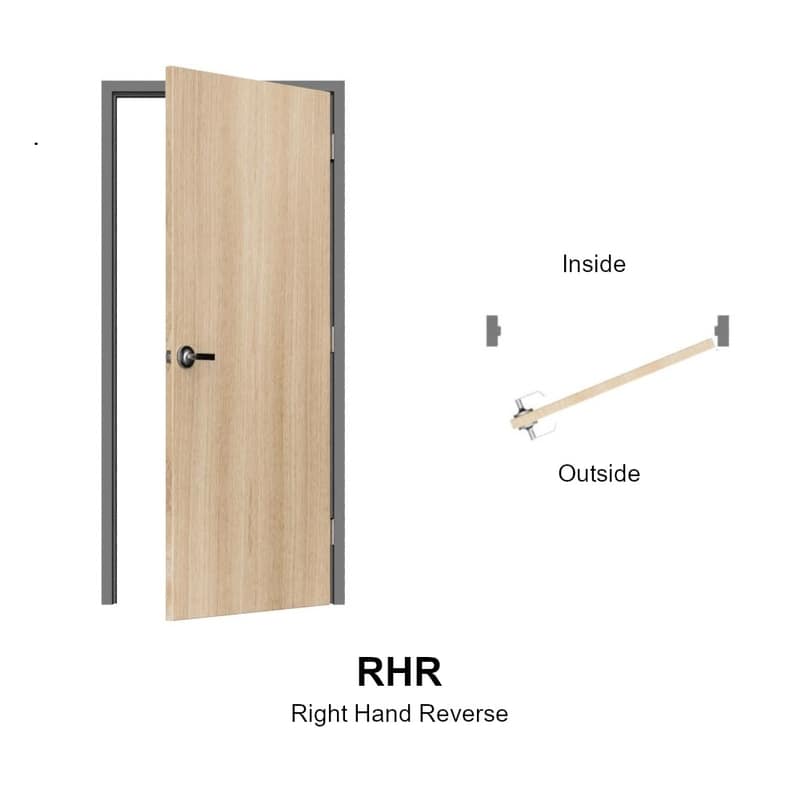 Commercial Wood Door Builder Quote | Himmel's