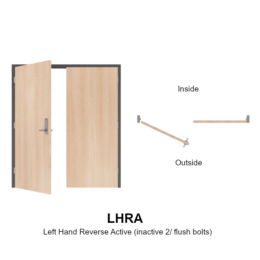 Commercial Wood Door Builder Quote | Himmel's