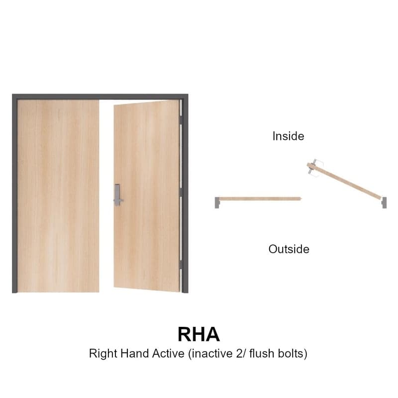 Commercial Wood Door Builder Quote | Himmel's