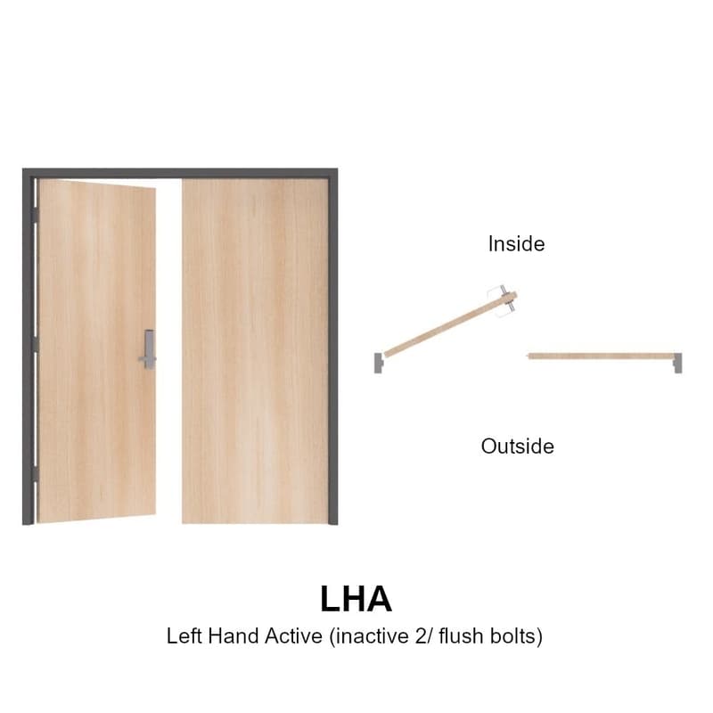 Commercial Wood Door Builder Quote | Himmel's
