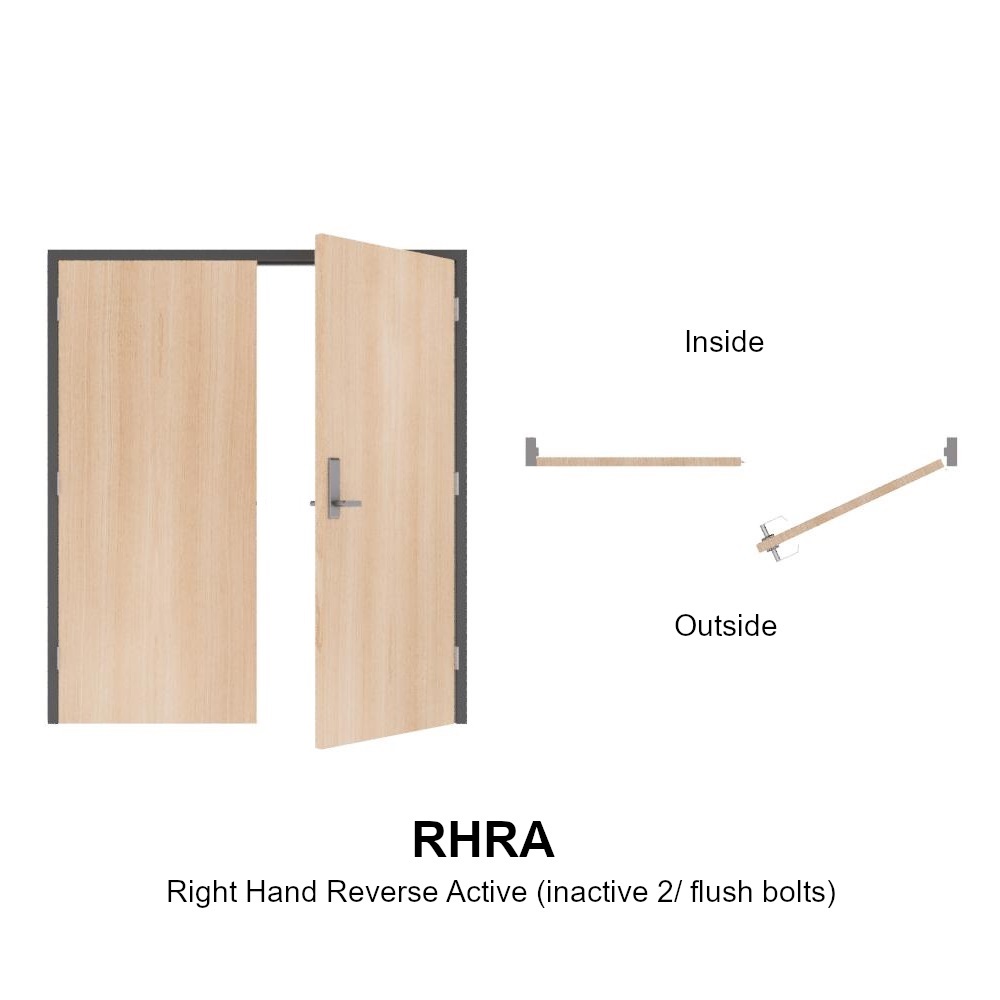 Commercial Wood Door Builder Quote | Himmel's