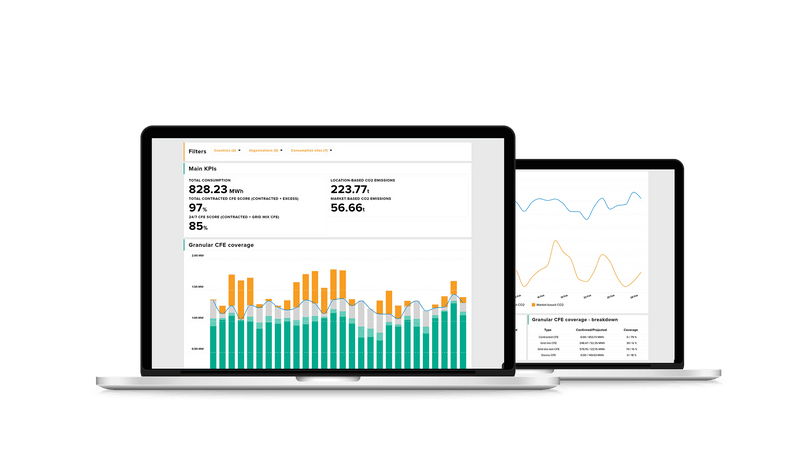 FlexiDAO | Renewable Energy Monitoring Software