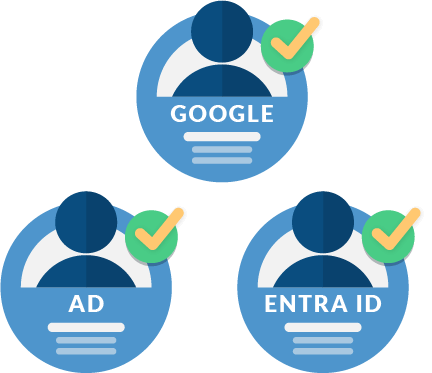 ClassLink | Identity & Access Management