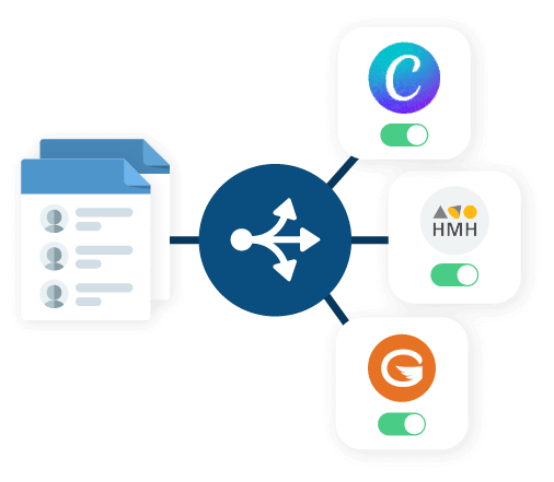 ClassLink | Single Sign-On for Education