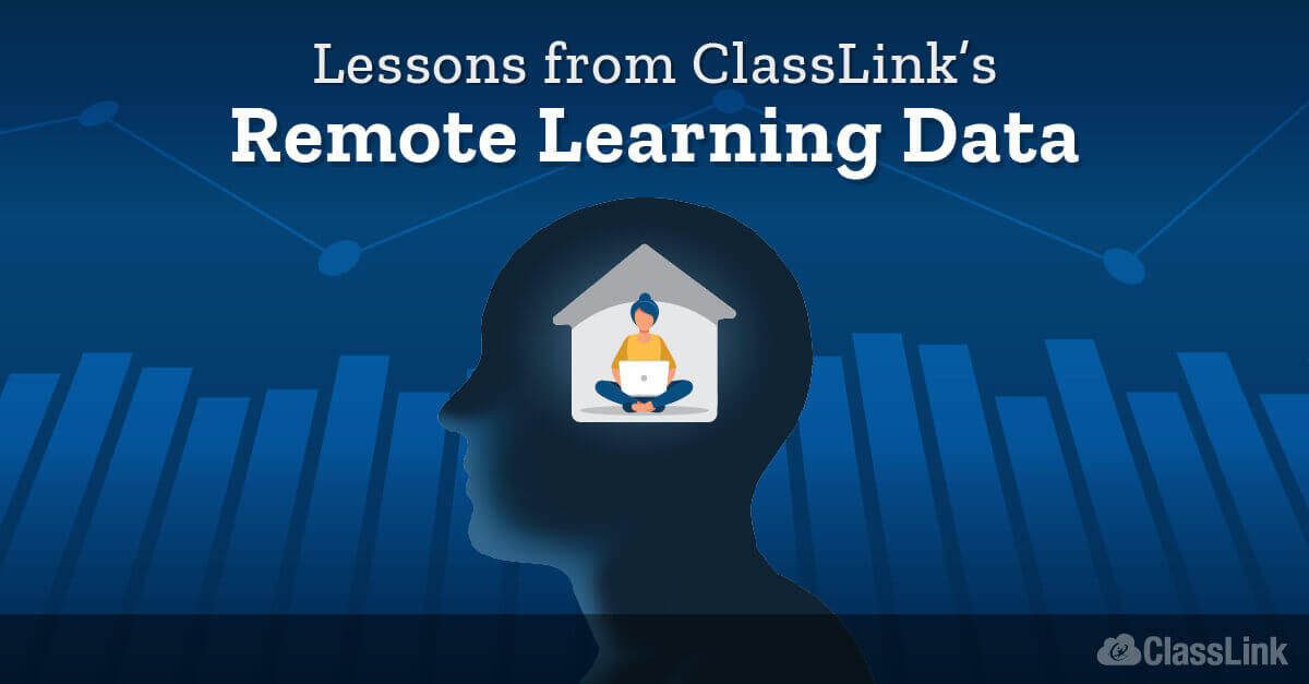 ClassLink Blog | Learning From ClassLink’s Data