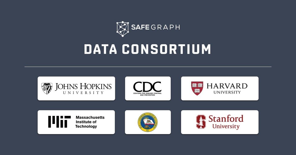 Using SafeGraph Polygons to Estimate Point-Of-Interest Square Footage