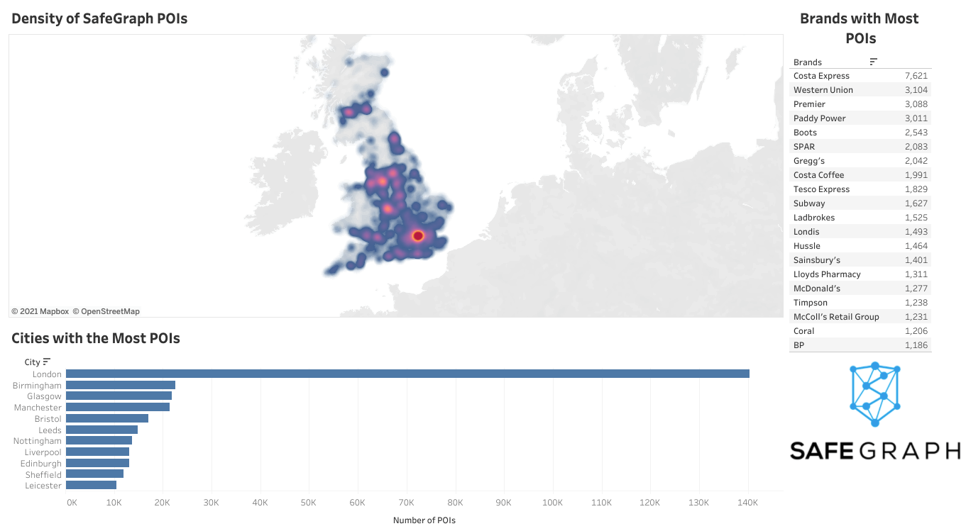 SafeGraph Data Examples