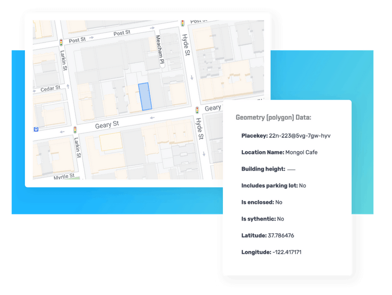 Your Guide To Boundary Data