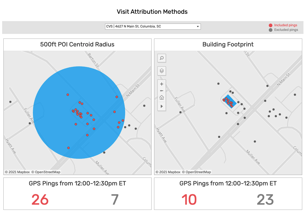 SafeGraph Data Examples