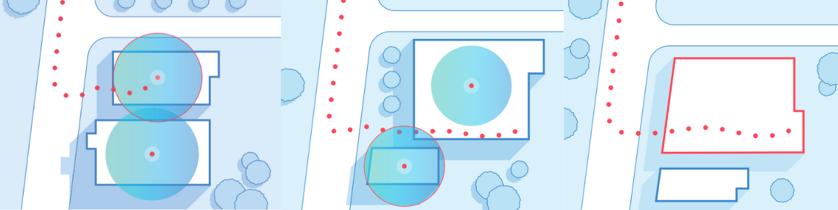 Store Visit Attribution: Importance, Methods, & Where to Get Data ...
