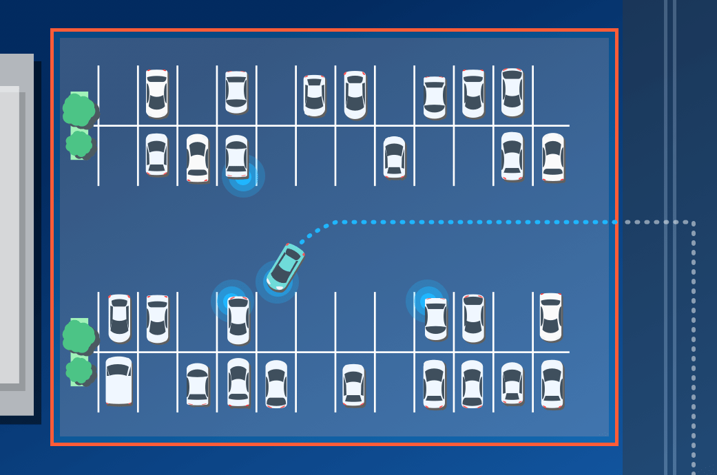 Using Connected Vehicle Data and Parking Lot Polygons to Attribute POI ...