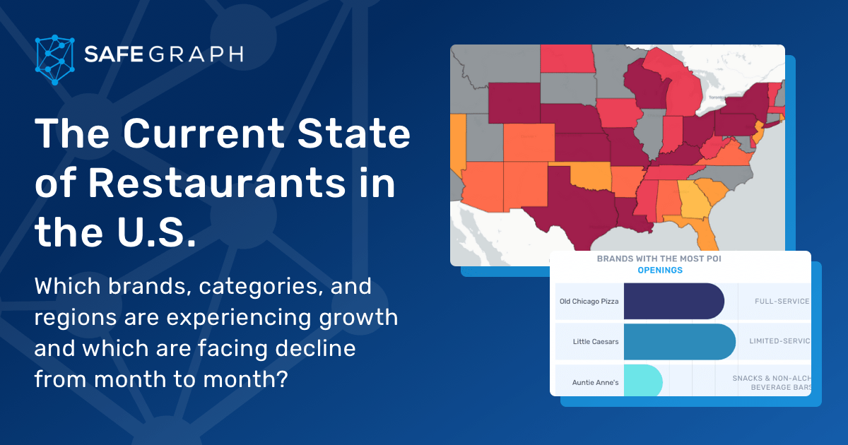 SafeGraph Restaurant Scorecard