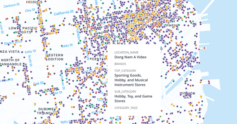 SafeGraph Data Examples