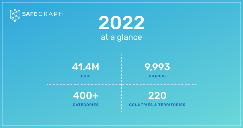 Building Footprints: Examples & Where to Get the Data