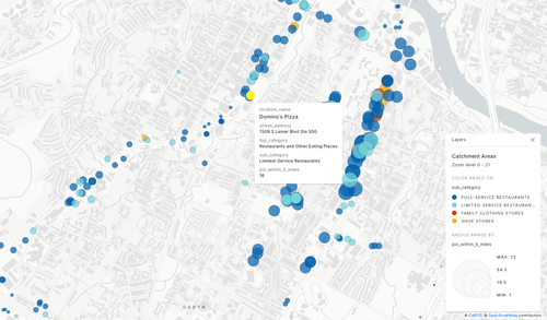 Building a Data Maturity Model + the 4 Stages of Data Maturity