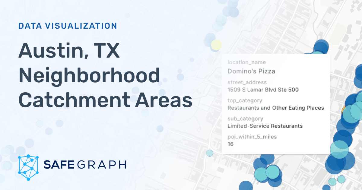Austin Neighborhood Catchment Areas