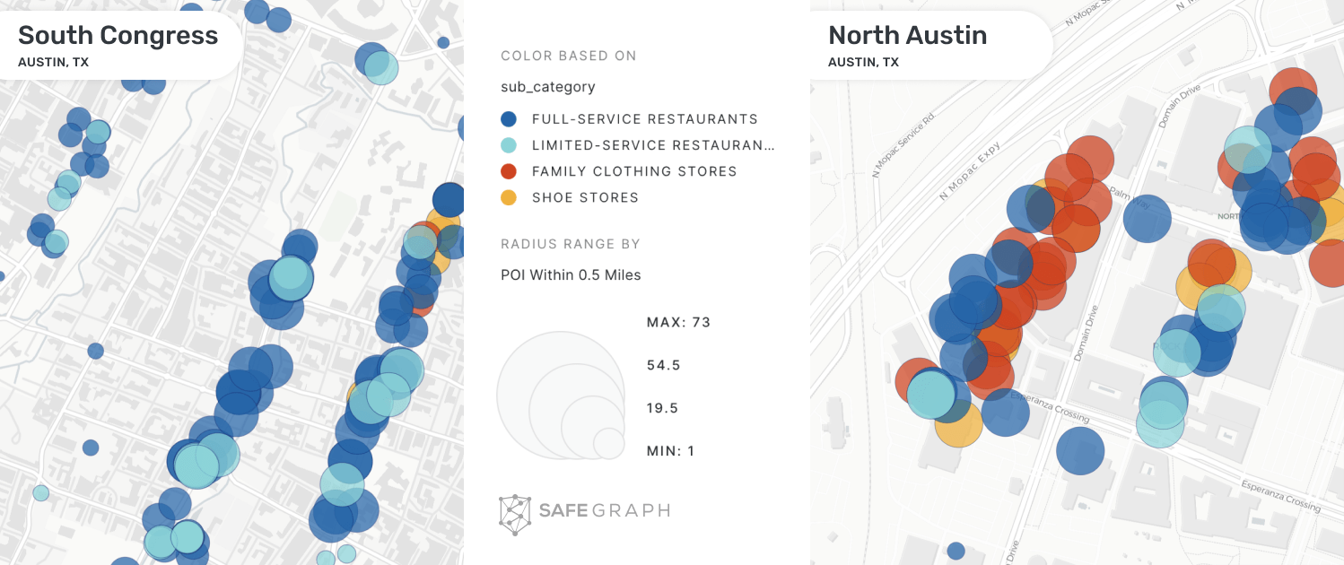 How To Use Poi Data For Catchment Area Analysis