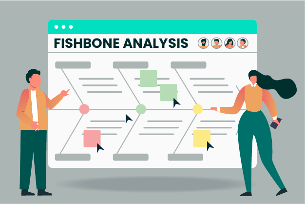 Workshop Best Practices: Conducting a Root Cause Analysis