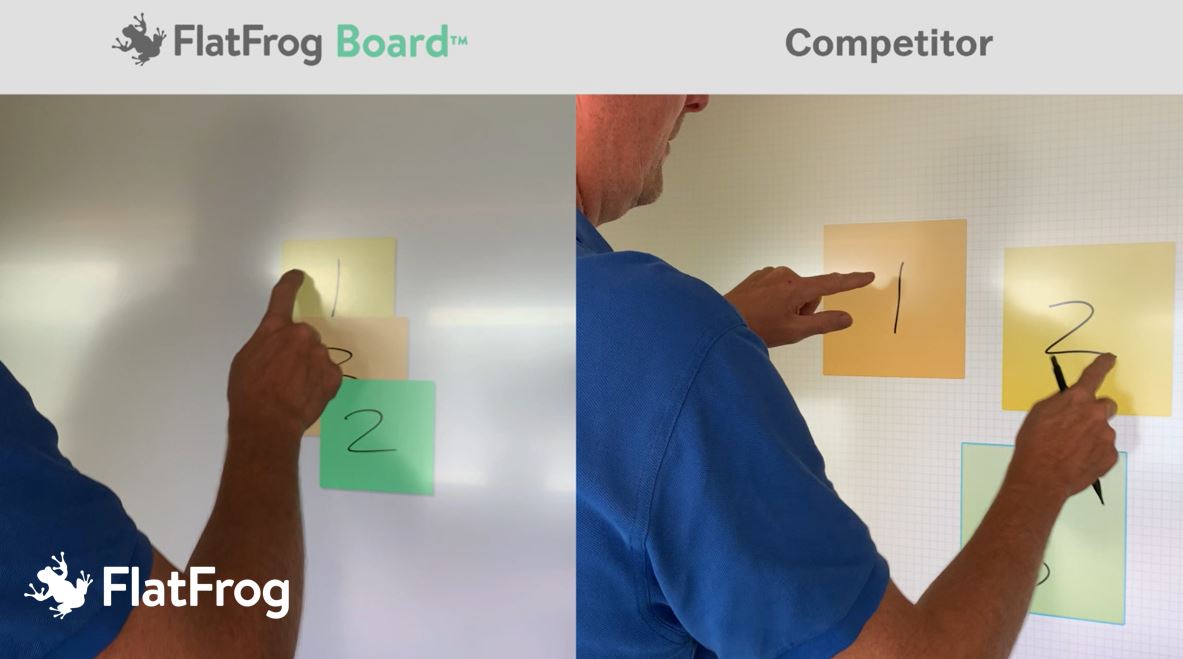 See how FlatFrog Board compares to other whiteboards