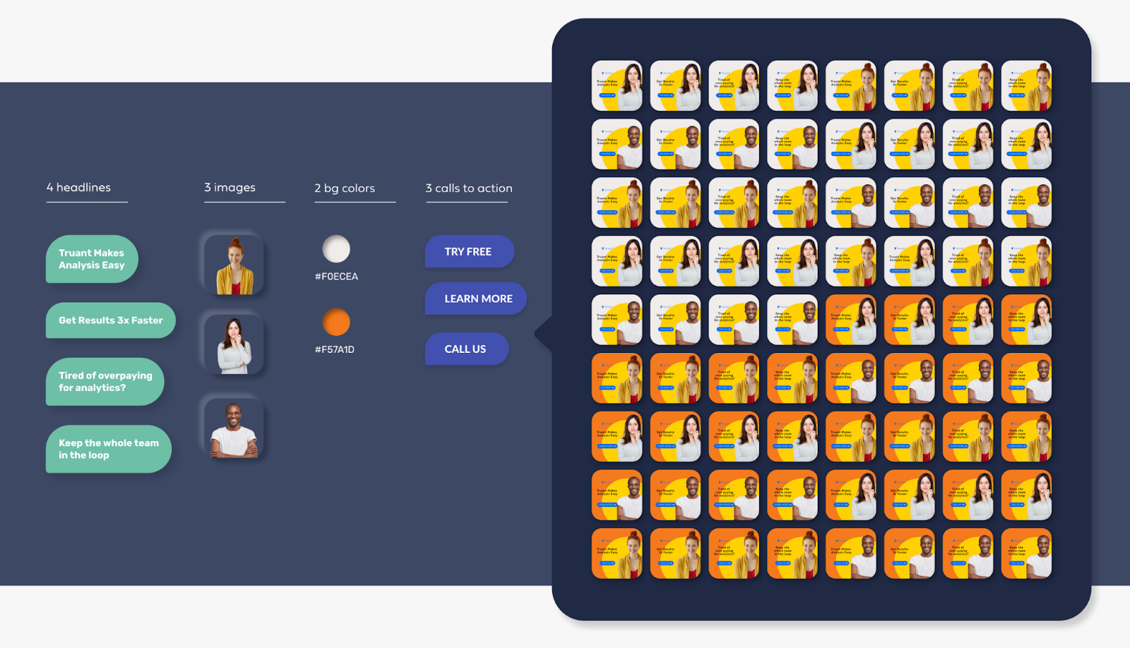 Best practices for testing ad creative | Marpipe