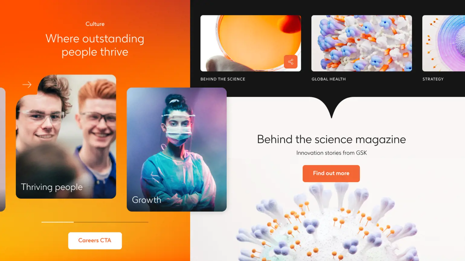 GSK Digital Design System