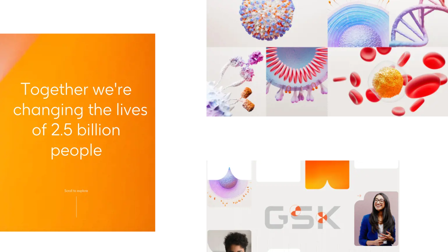 GSK Digital Design System