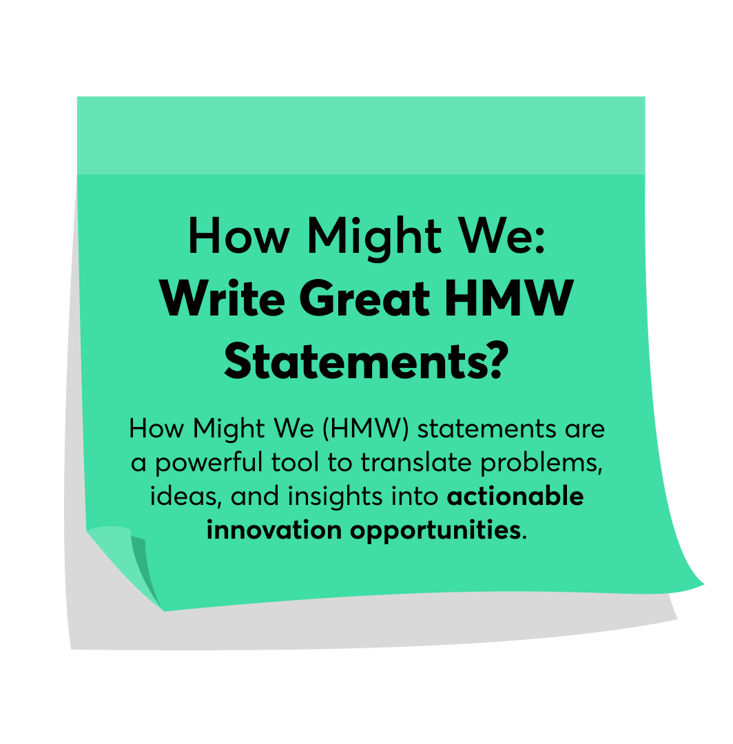 How Might We: Write Great HMW Statements