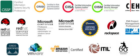 About Us - The leading managed IT and security service provider in Sri ...