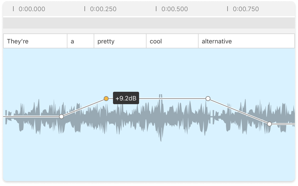Remove Background Noise | Crystal Clear Audio in One Click | Descript