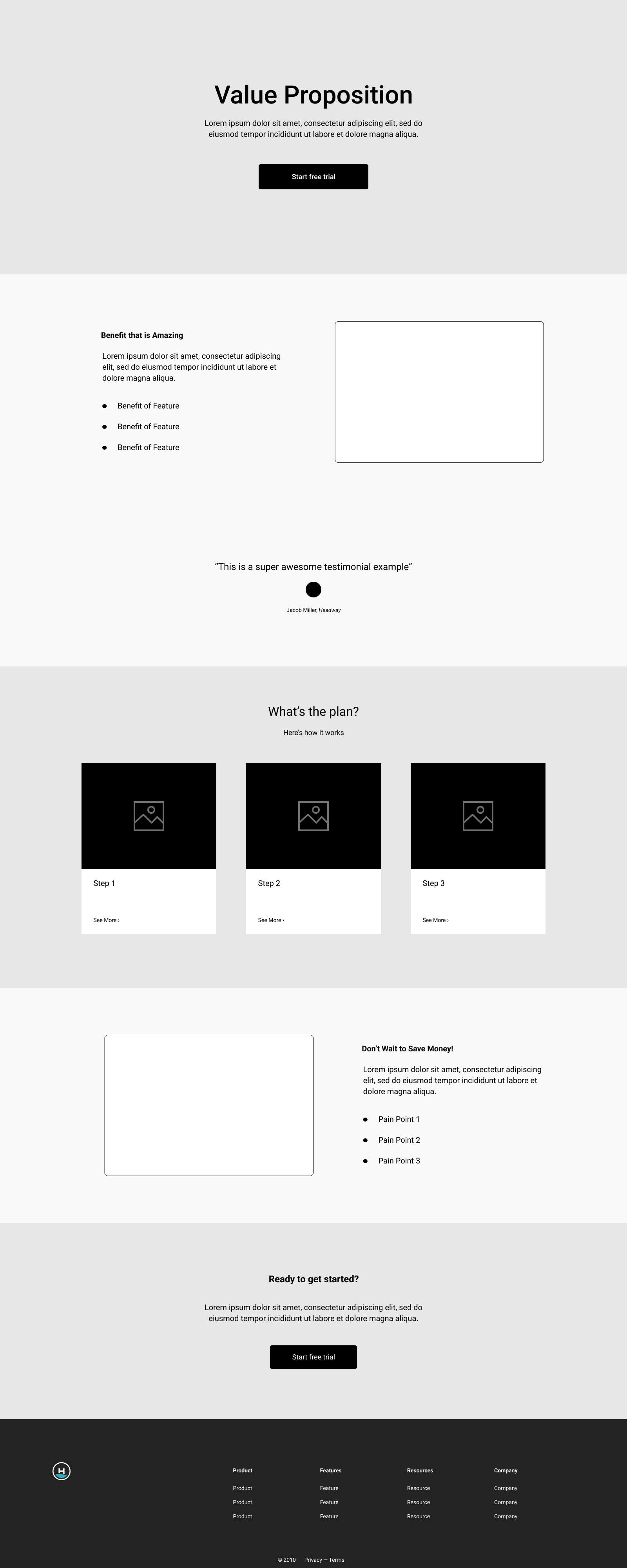 The Startup Marketing Checklist to Grow Your Product