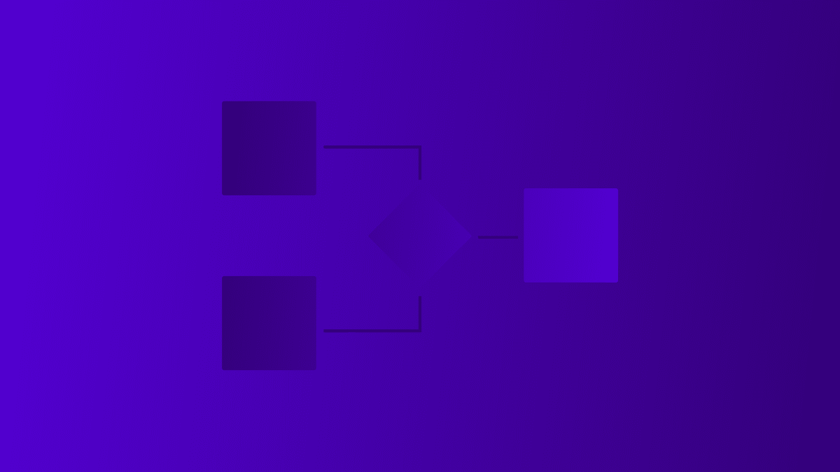 Quickly Create App Wireframes in Whimsical