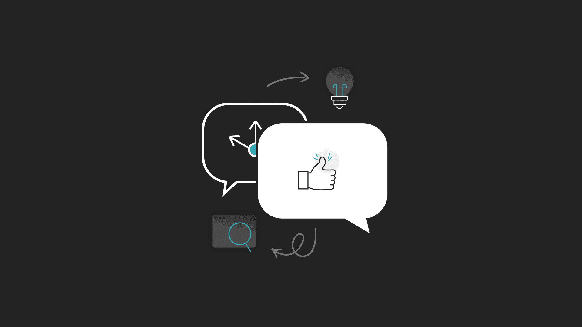 The Learning Loop Mental Model for Product Innovation Ideas