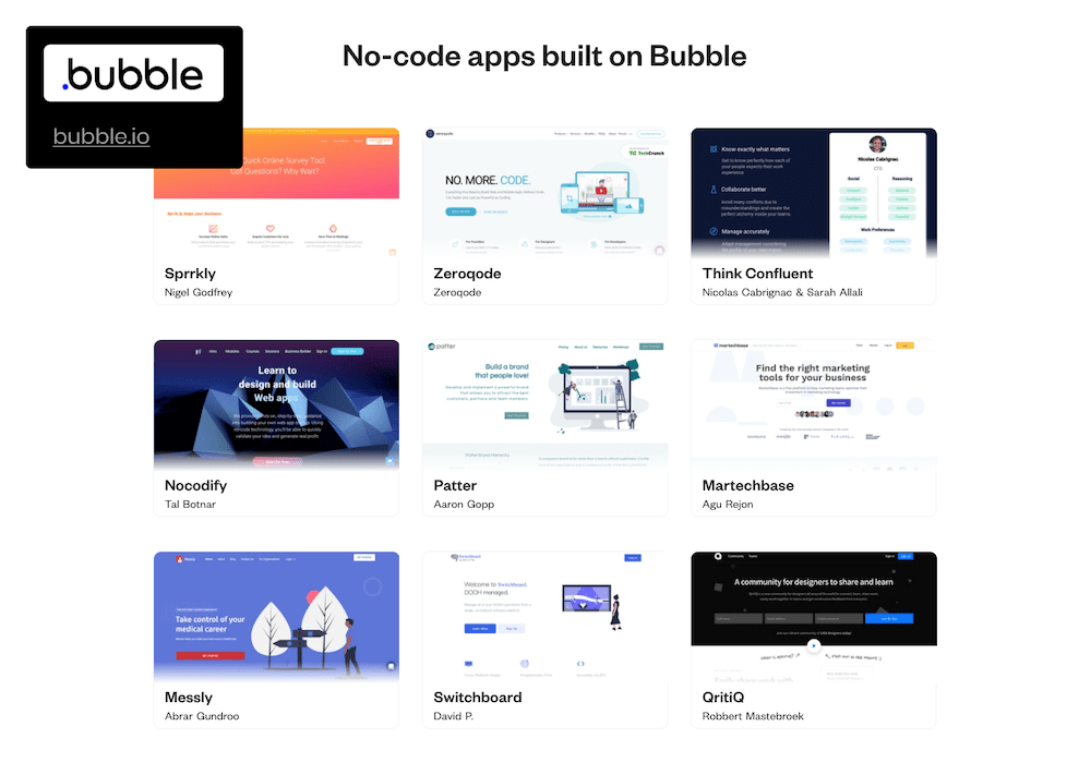 App Prototyping With No-Code Tools For Startups